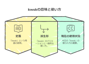【2025年最新版】ネットスラング辞典：2ch（5ch）用語「wktk・ggrks・kwsk」を徹底解説 | TAMENARU BLOG